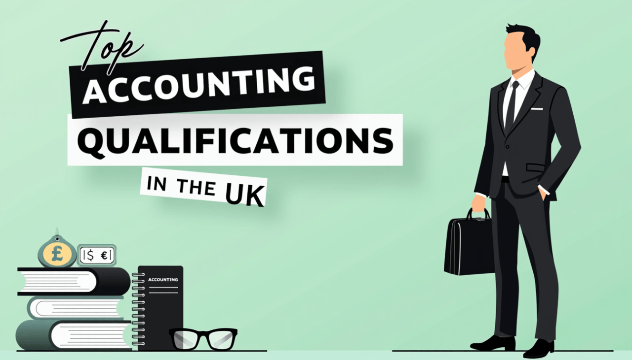 Top Accounting Qualifications In The UK | Best Career Paths