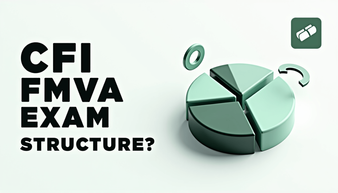 CFI FMVA Exam Structure: What You Need To Know