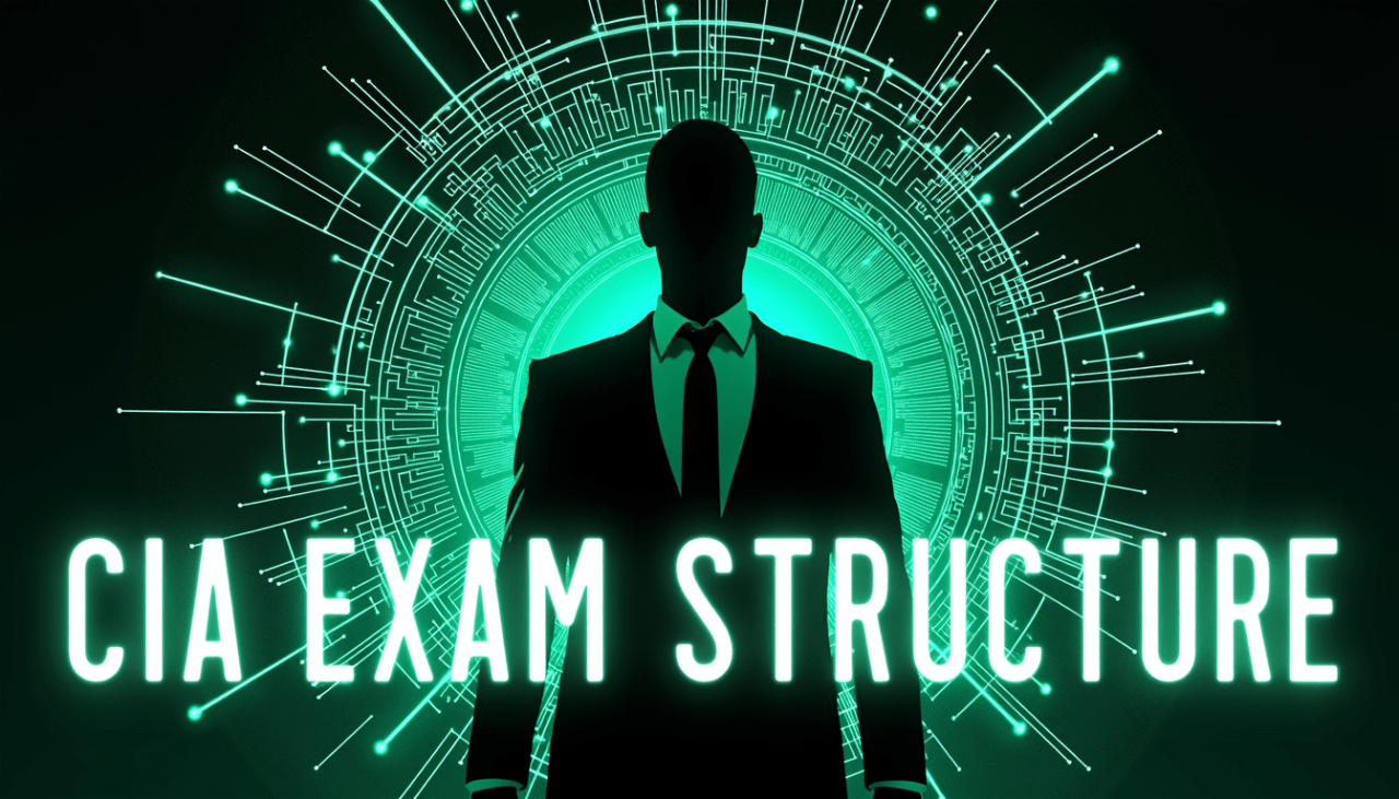 CIA Exam Structure: What You Need To Know To Pass