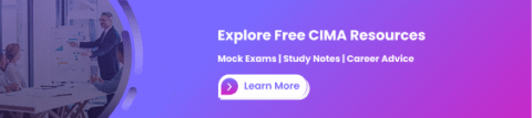 How Hard Is The CIMA Qualification? A Comprehensive Overview